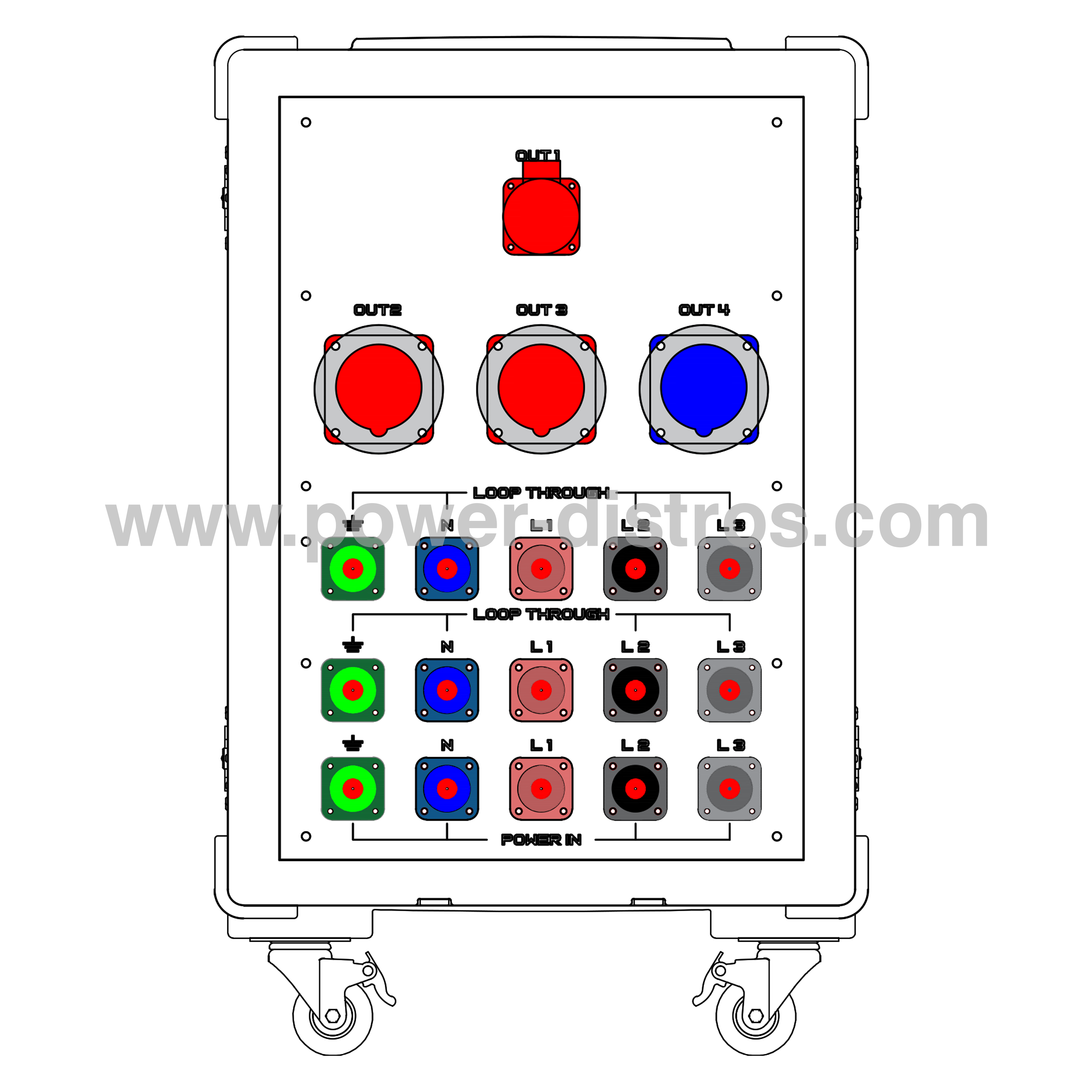 400A DB - Power Distros